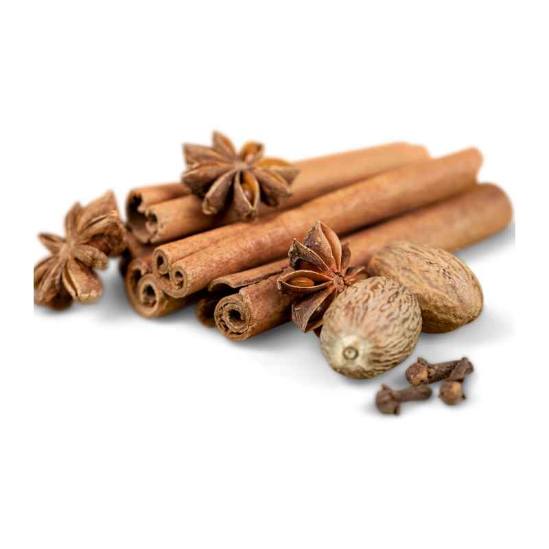 The World of Spices – Global Spice Trade